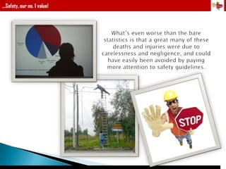 Industrial safety.ppt