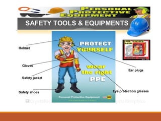 Industrial Safety Posters Ppt