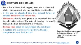 Industrial Safety-Mod-1-till fire safety.pdf