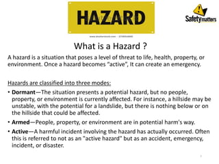 Industrial Safety by Kunal Mishra.pptx