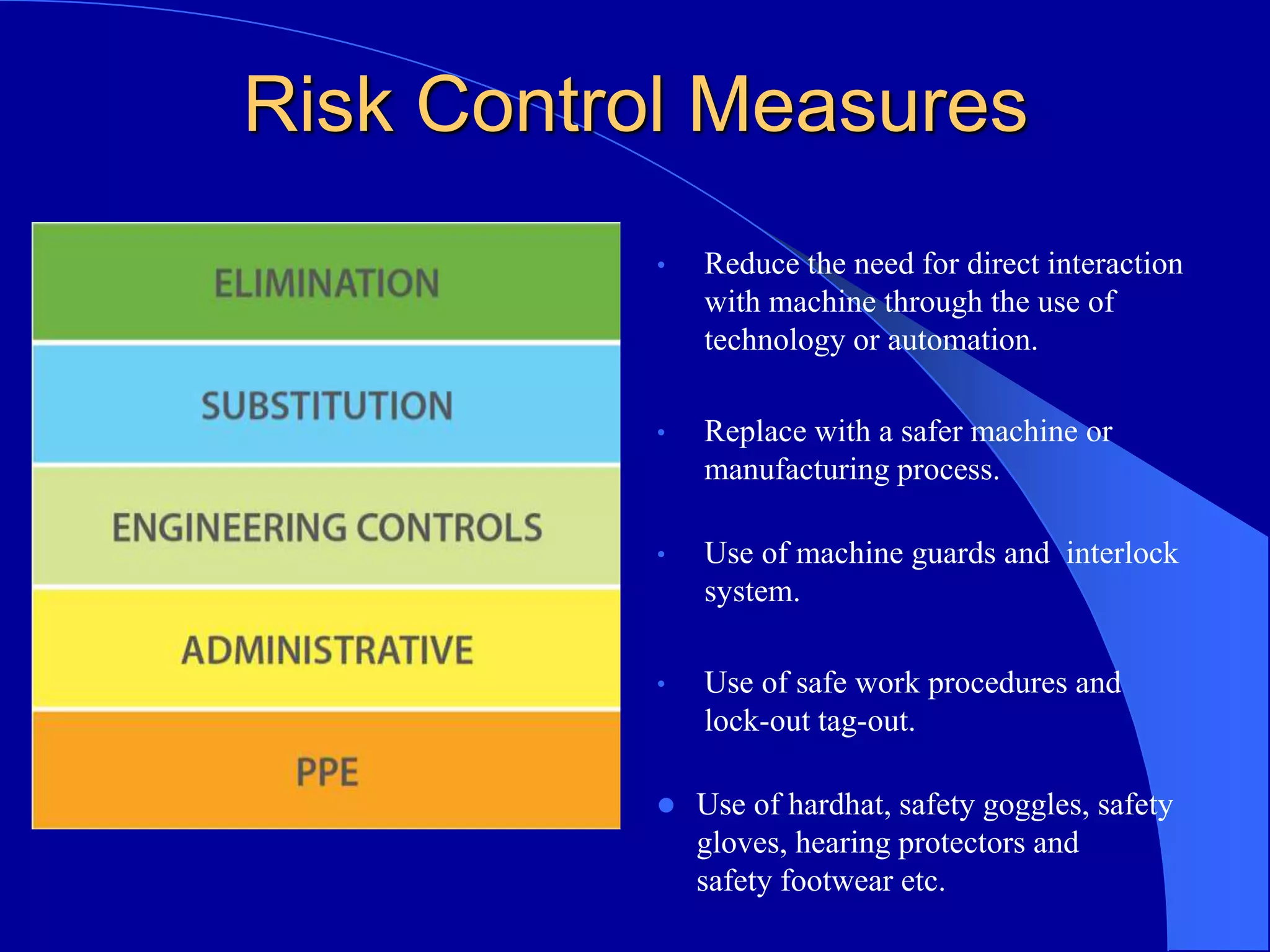 Industrial Safety Management training.ppt
