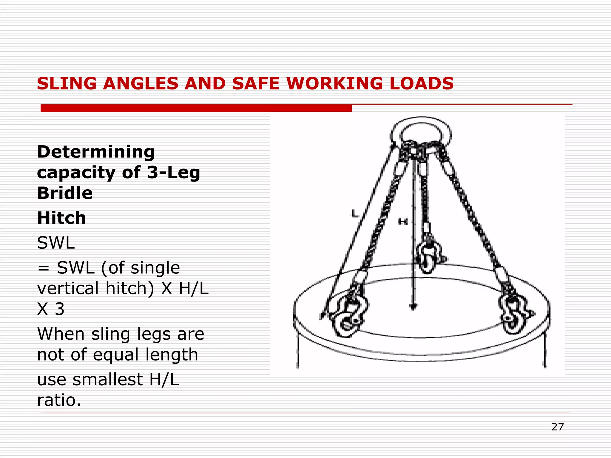 Industrial safety of lifting & procedure | PPT