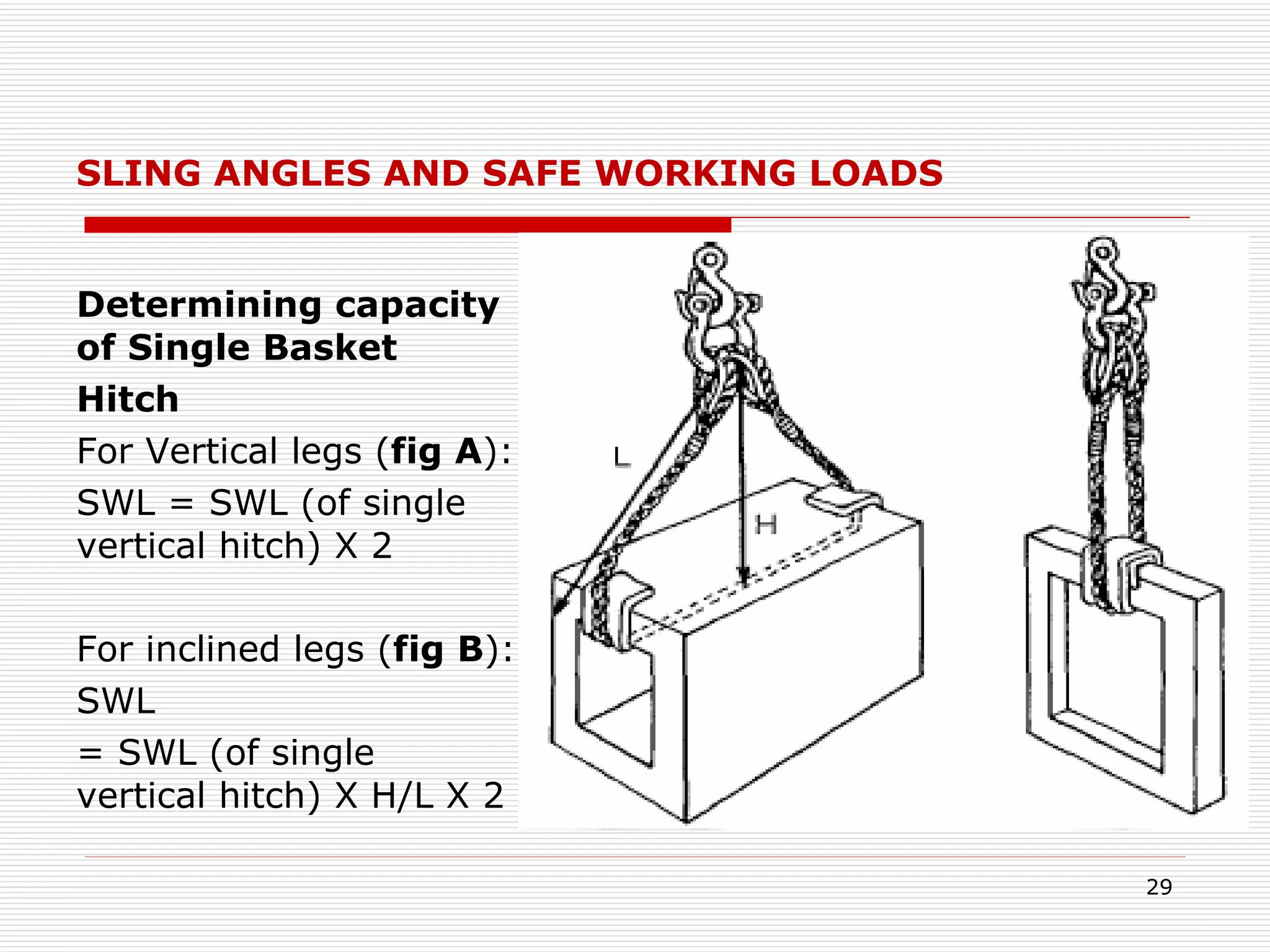 Industrial safety of lifting & procedure | PPT