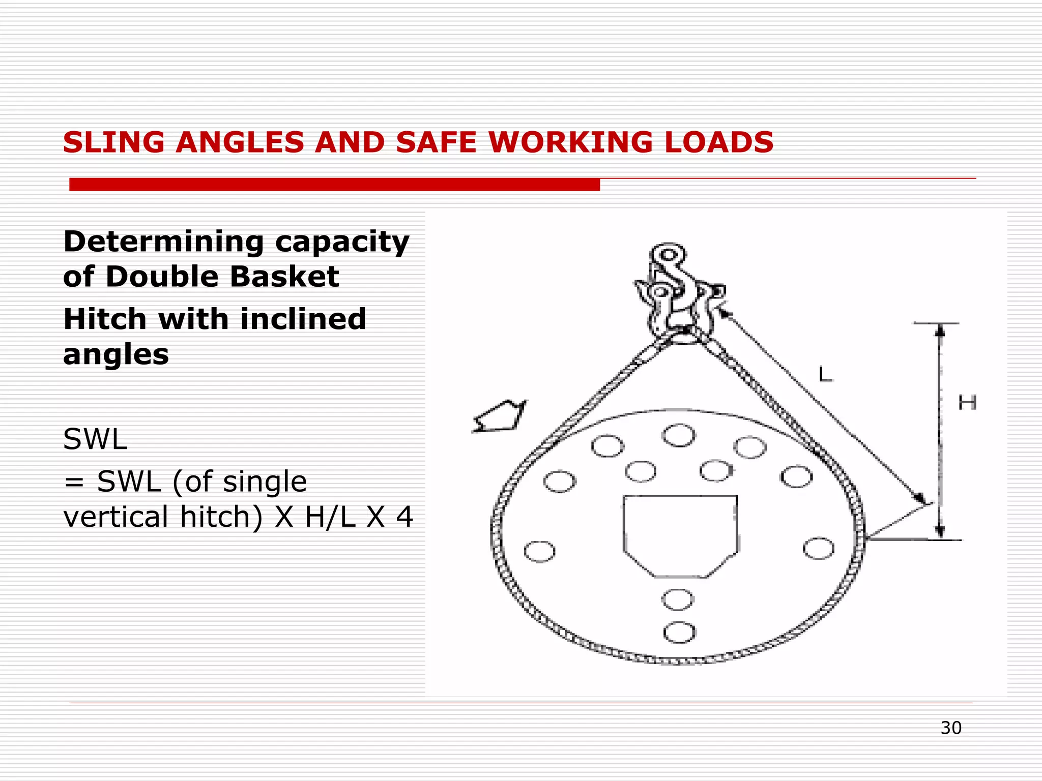 Industrial safety of lifting & procedure | PPT