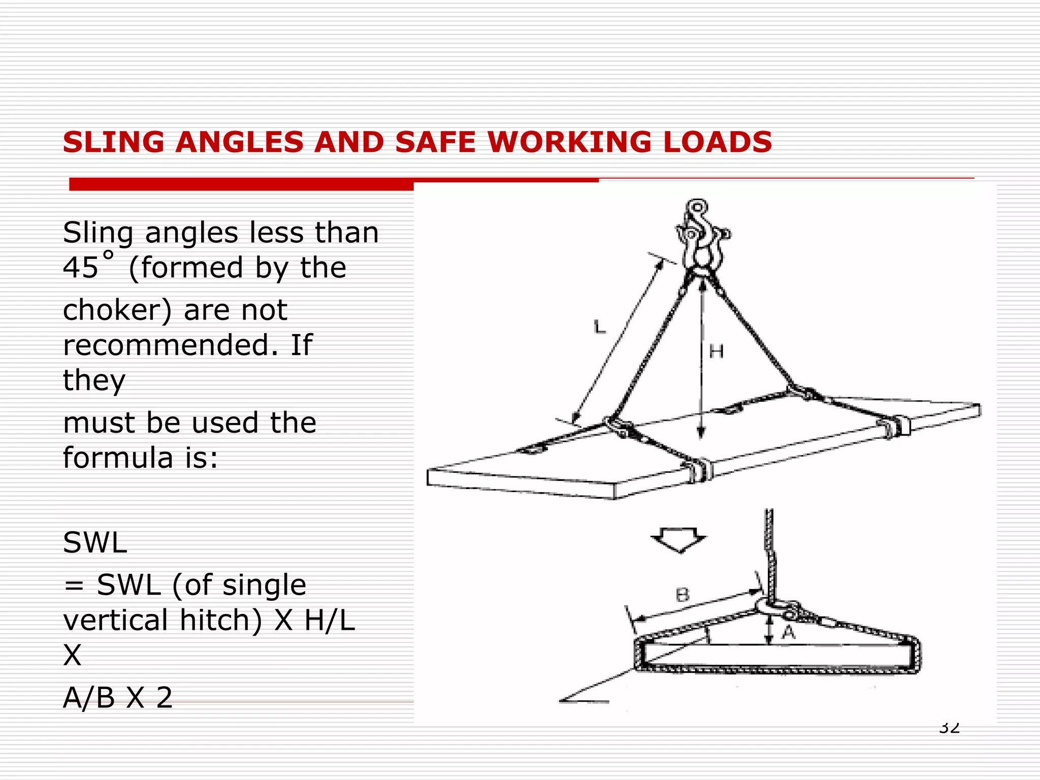 Industrial safety of lifting & procedure | PPT