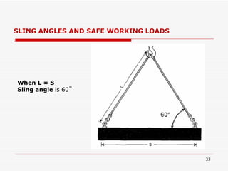 Industrial safety of lifting & procedure | PPT