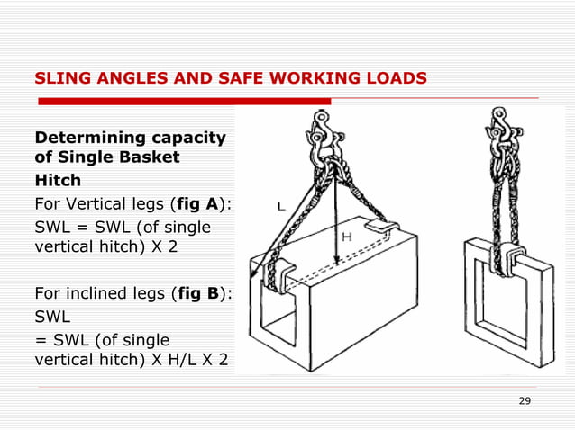 Industrial safety of lifting & procedure | PPT
