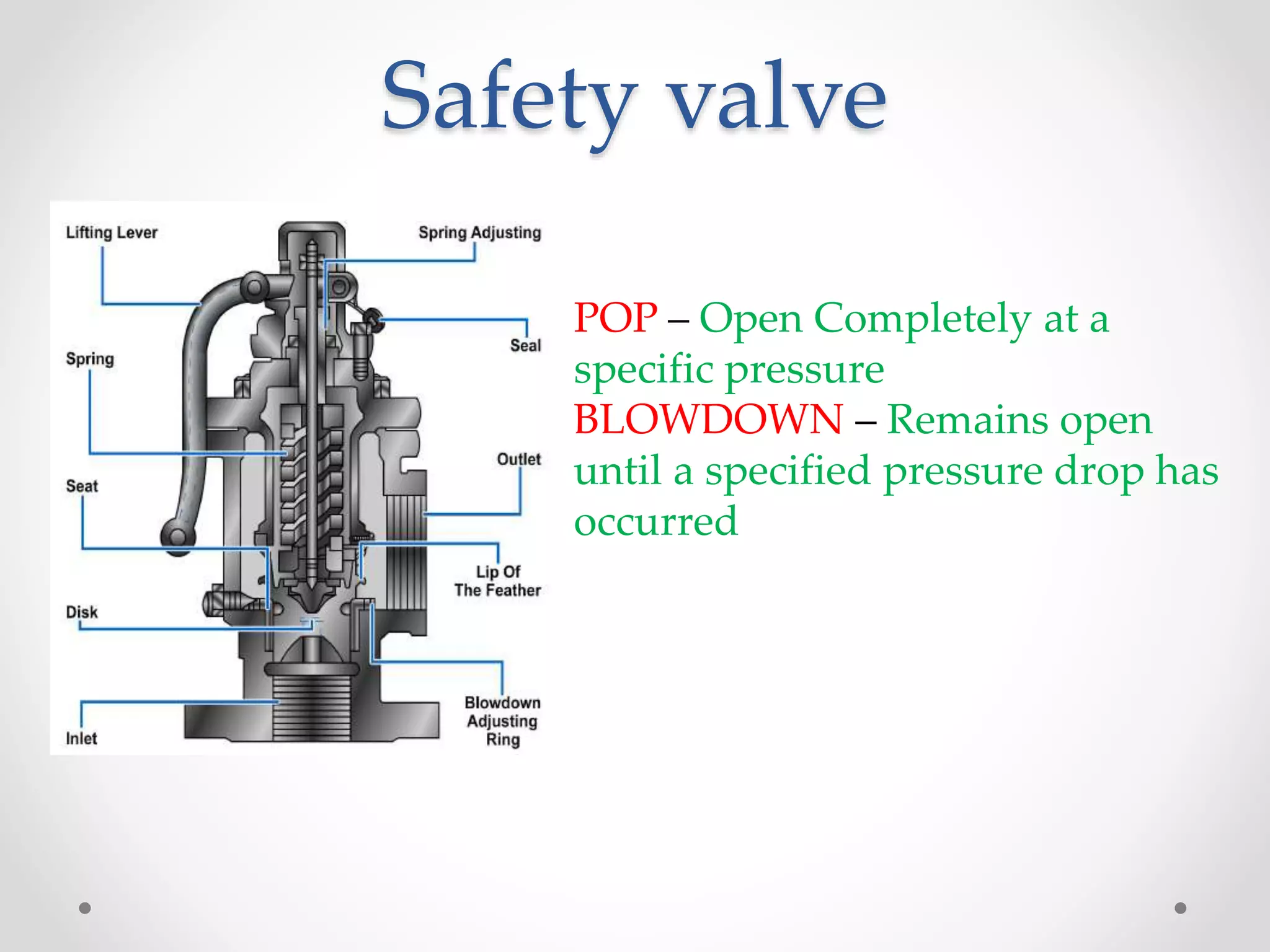 Industrial safety unit i ppt | PPTX