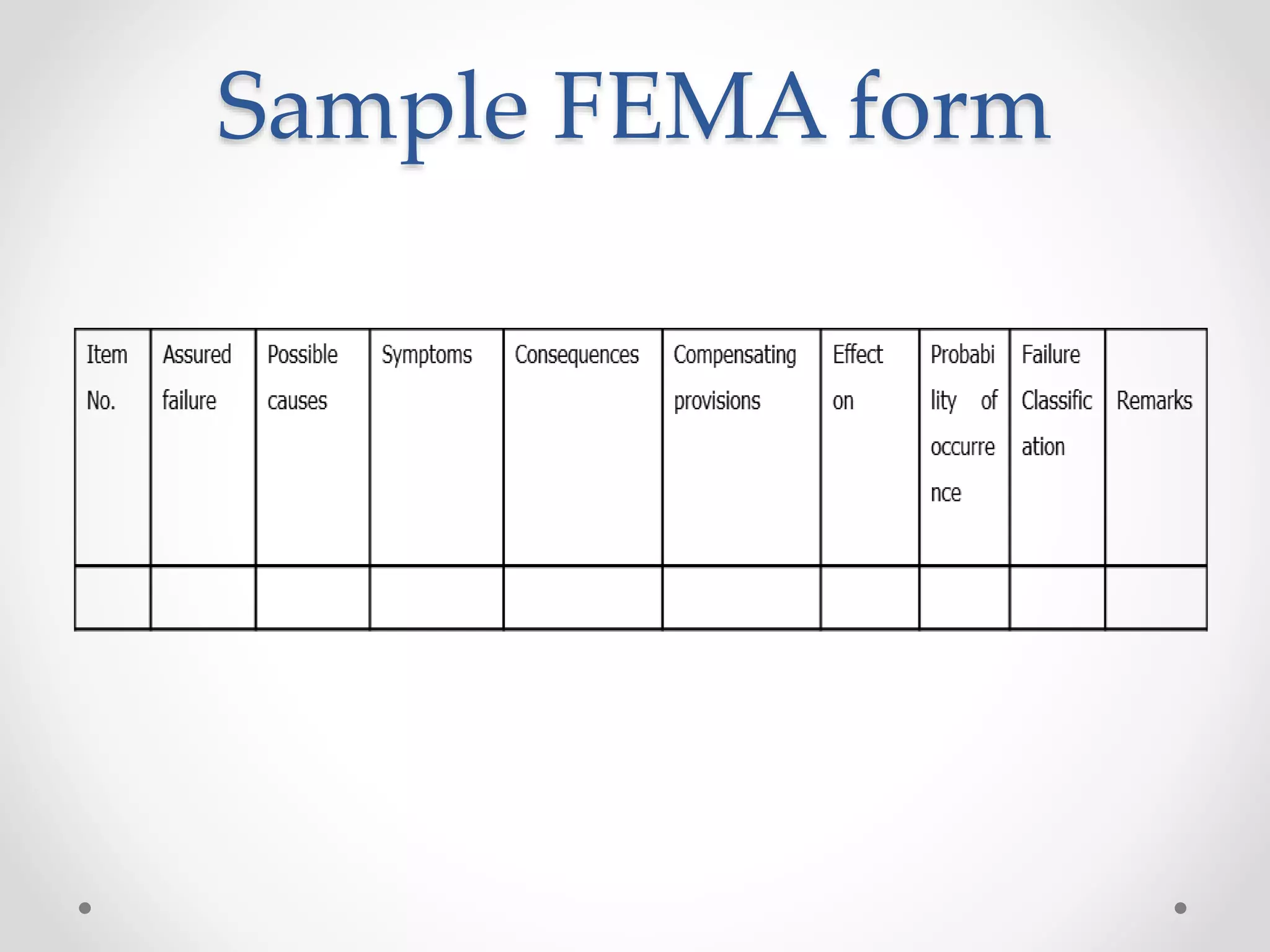 Industrial safety unit iv ppt | PPTX