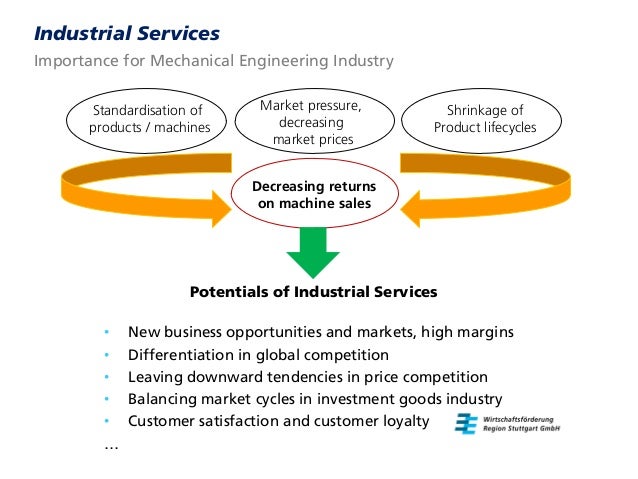 Regional Platform: "Industrial services in mechanical engineering" (R…
