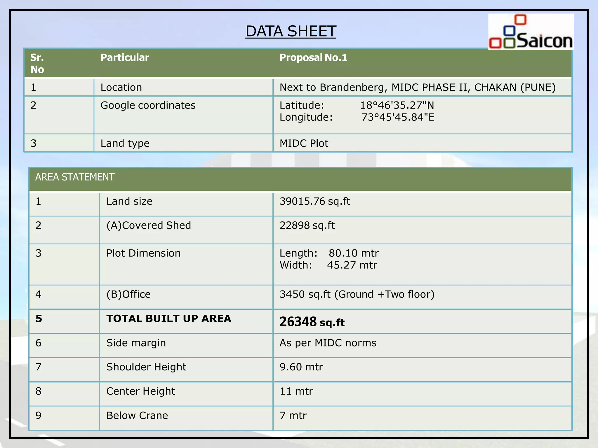 Industrial shed in chakan | PDF