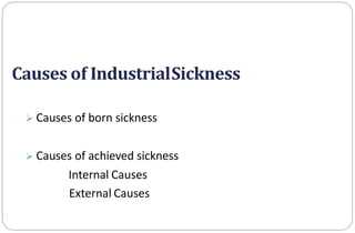 Industrial Sickness || Industrial Sickness in Hindi || | PPT