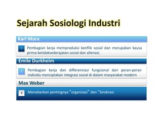 Industrial sociology 1 | PDF
