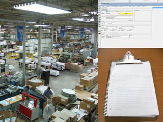 Industrial Software | PDF