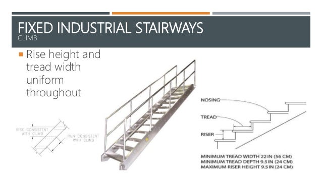 Industrial Stairs 2017
