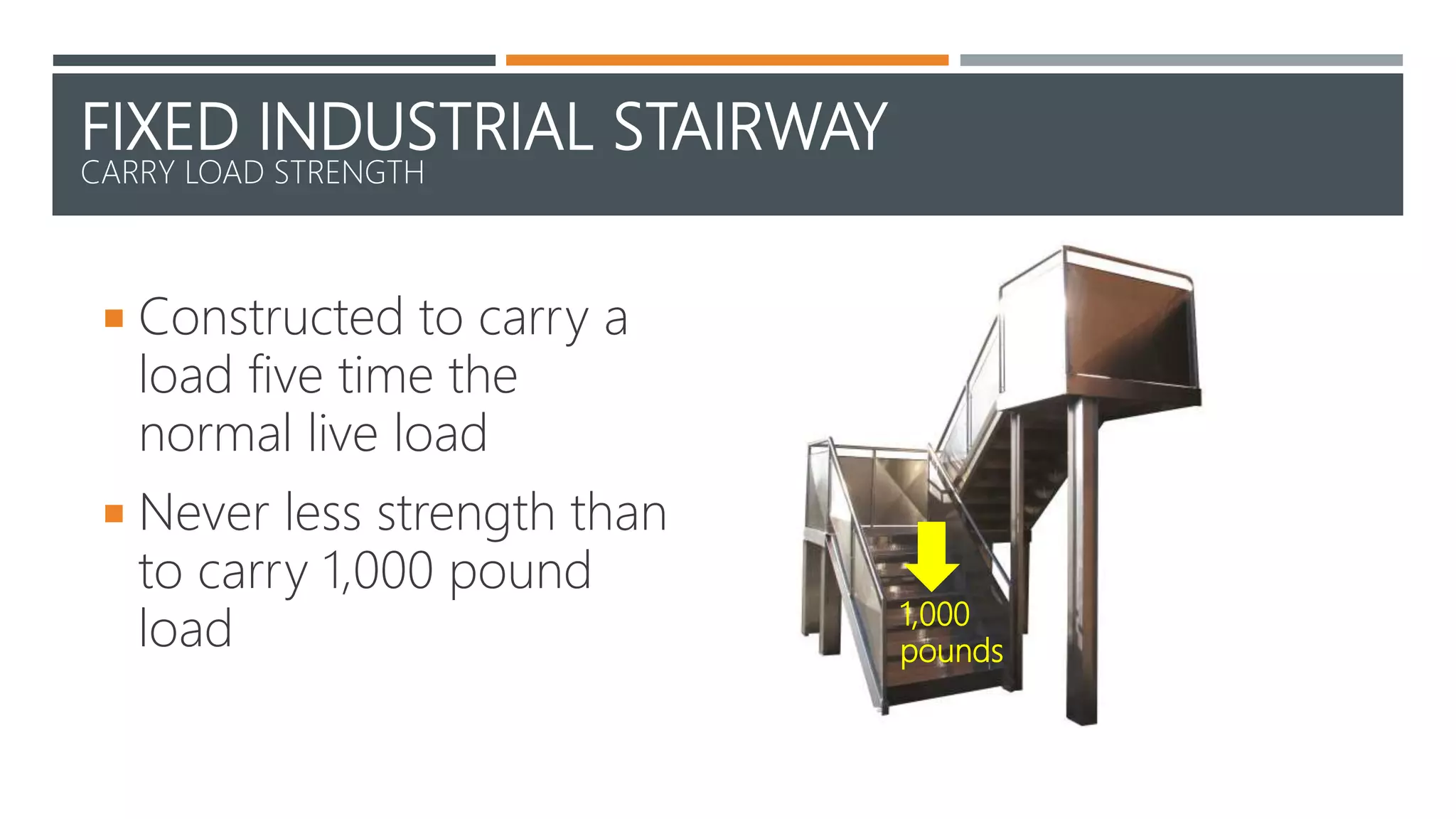 Industrial Stairs OSHA 1910.25 2017 | PPTX