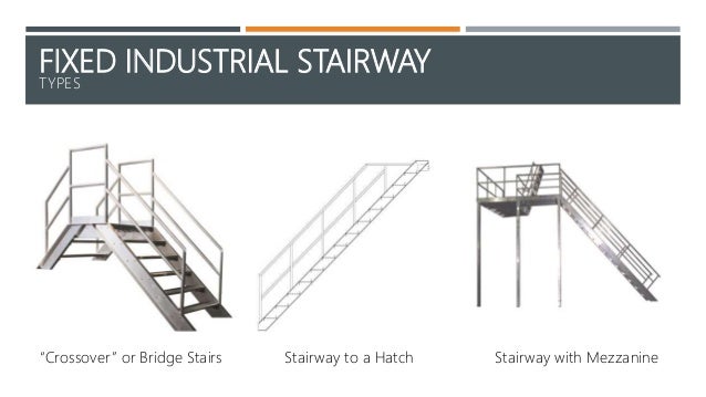 Osha Stairway Requirements