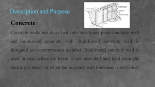 Wall Material (Industrial Technology- Building and Furniture Design) | PPTX