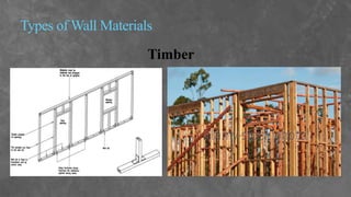 Wall Material (Industrial Technology- Building and Furniture Design) | PPTX