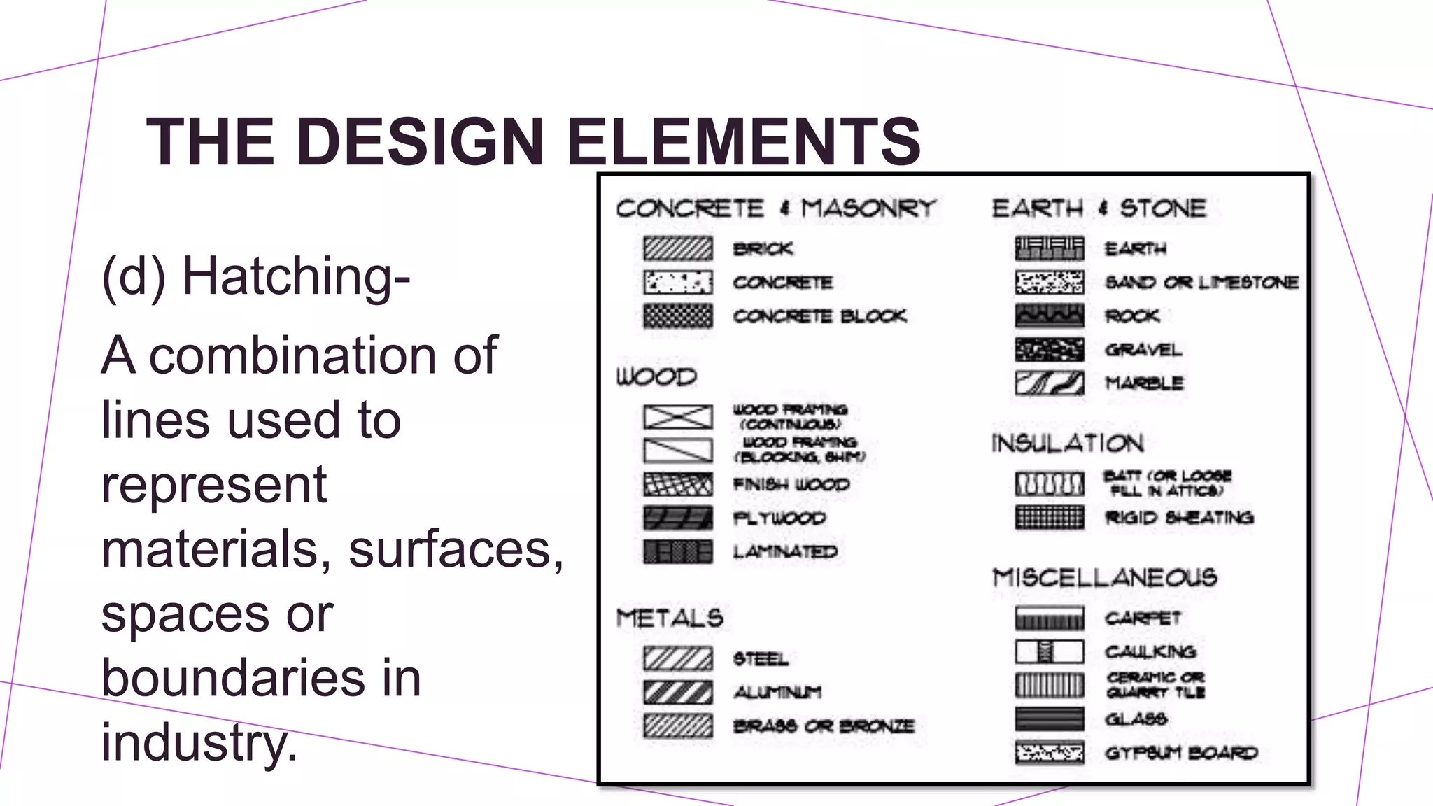 INDUSTRIAL TECHNOLOGY DESIGN PRINCIPLES AND PROCESSES.pptx