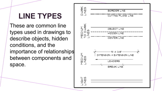 INDUSTRIAL TECHNOLOGY DESIGN PRINCIPLES AND PROCESSES.pptx