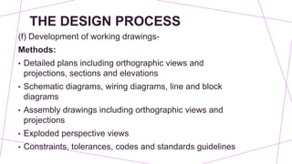 INDUSTRIAL TECHNOLOGY DESIGN PRINCIPLES AND PROCESSES.pptx
