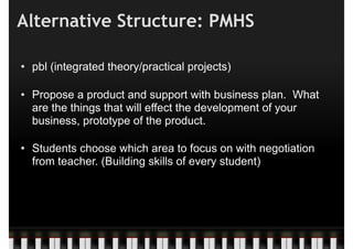 Industrial technology | PDF