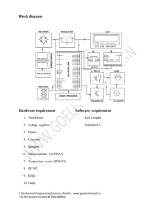 Industrial temperature controller 14000 | PDF
