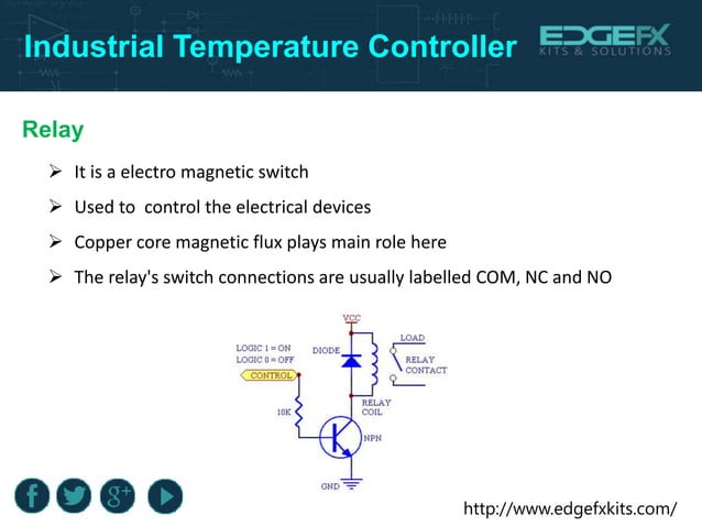 Industrial Temperature Controller System | PPTX