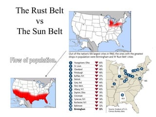 Industrial theory | PPT