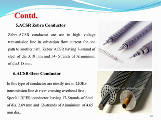 Industrial training 220 KV moradabad | PPT