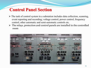 Industrial training 220 KV moradabad | PPT