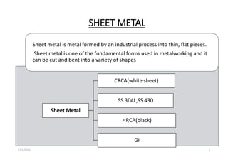 Sheet metal and Fabrication Shop | PPTX