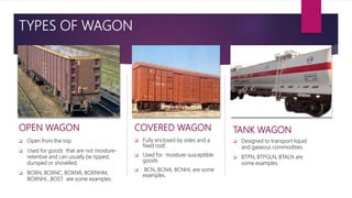 WAGON REPAIR SHOP ,WEST CENTRAL RAILWAY,KOTA (RAJASTHAN) | PPTX