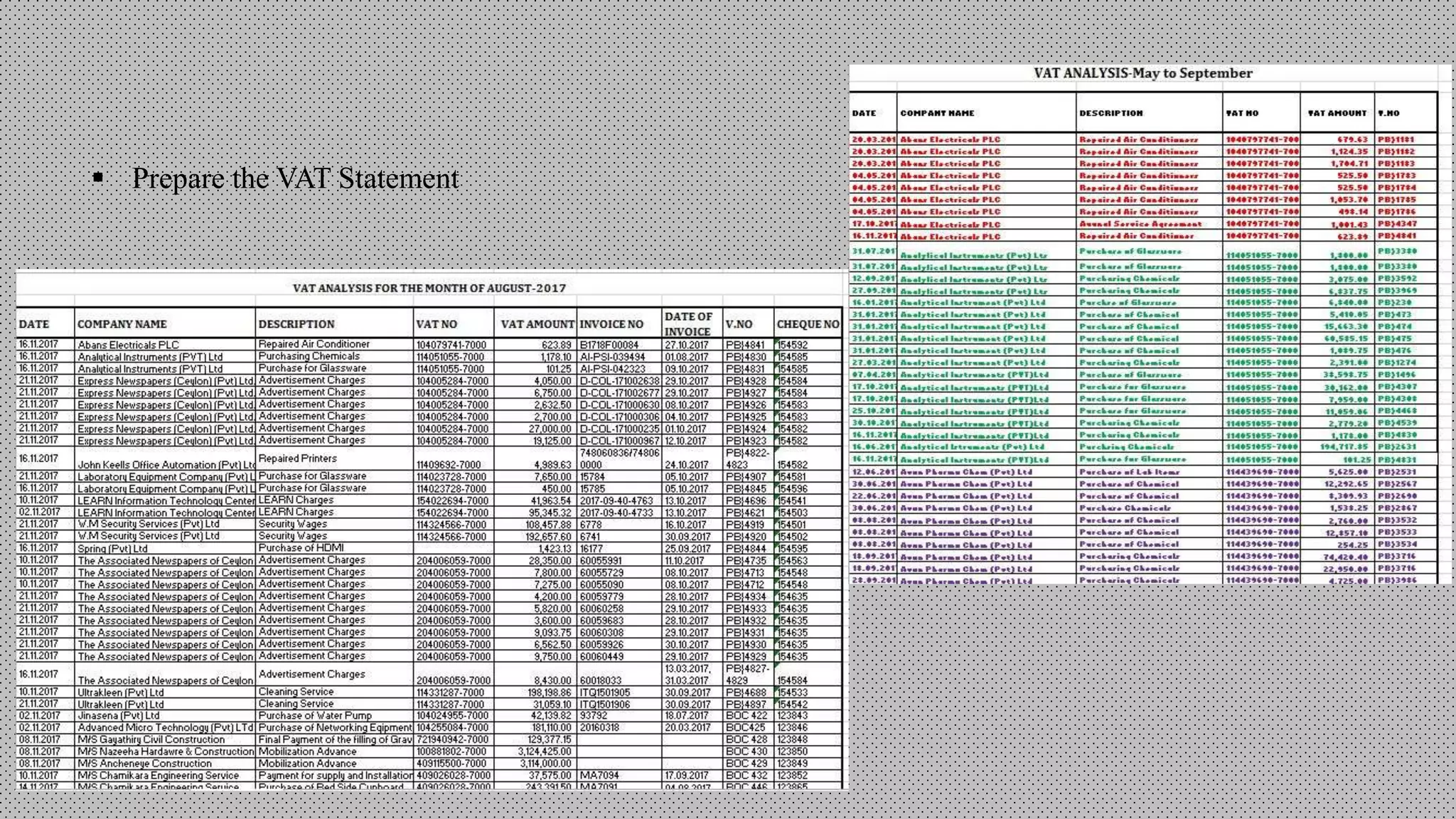 HNDA Industrial training - Viva | PPTX