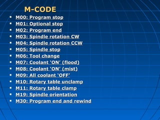 Industrial training at opto electronics factory,dehradun | PPT