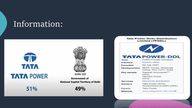 TATA POWER DDL | PDF