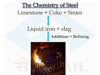 Industrial training at durgapur steel plant (instrumentation) | PPTX