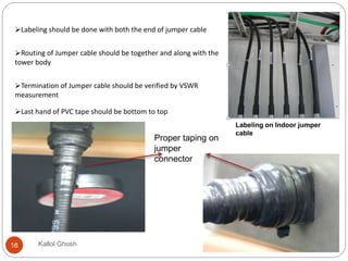Industrial training in telecom | PPSX