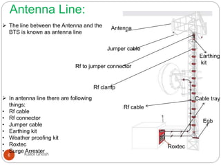 Industrial training in telecom | PPSX | Telecommunications Industry ...