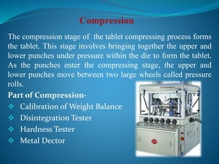 Pharmaceutical Industrial training ppt.pptx