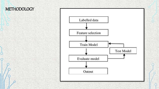 Industrial_Training_ppt.pptx