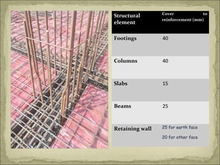 Industrial training ppt bitm | PPT | Civil Engineering Industry ...