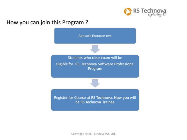 Industrial training presentation | PPT