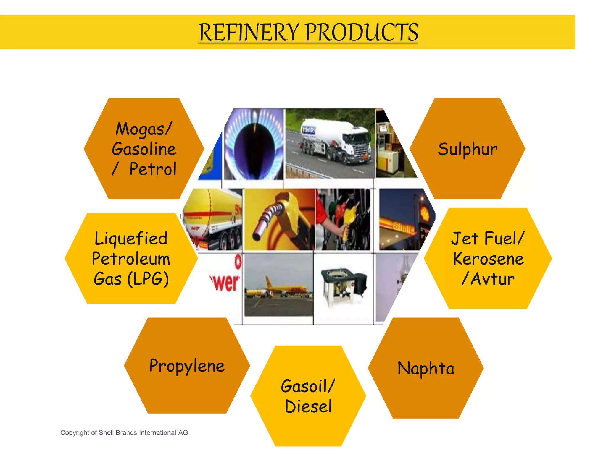 Industrial training presentation | PPTX