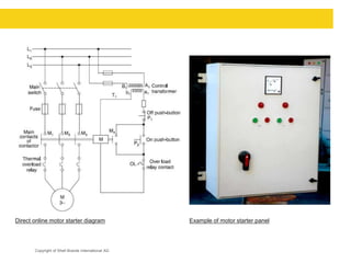 Industrial training presentation | PPTX