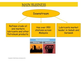 Industrial training presentation | PPTX