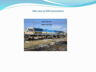 DLW Industrial training presentation | PPTX