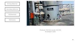 Industrial Training at Shahjalal Fertilizer Company Limited (SFCL) | PPTX