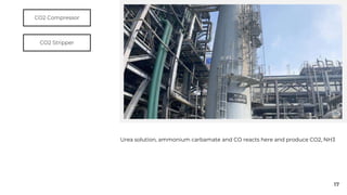 Industrial Training at Shahjalal Fertilizer Company Limited (SFCL) | PPTX